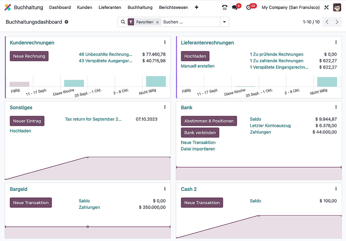 Odoo Apps - bloopark.de